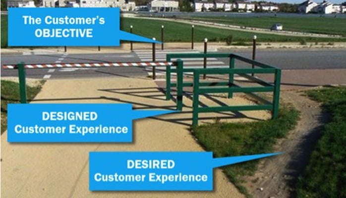 It’s Called CUSTOMER Experience Design for a Reason