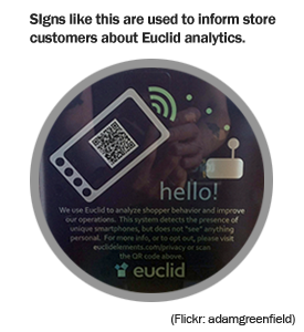 Avoiding Customer Data Privacy Pitfalls in Retail Operations